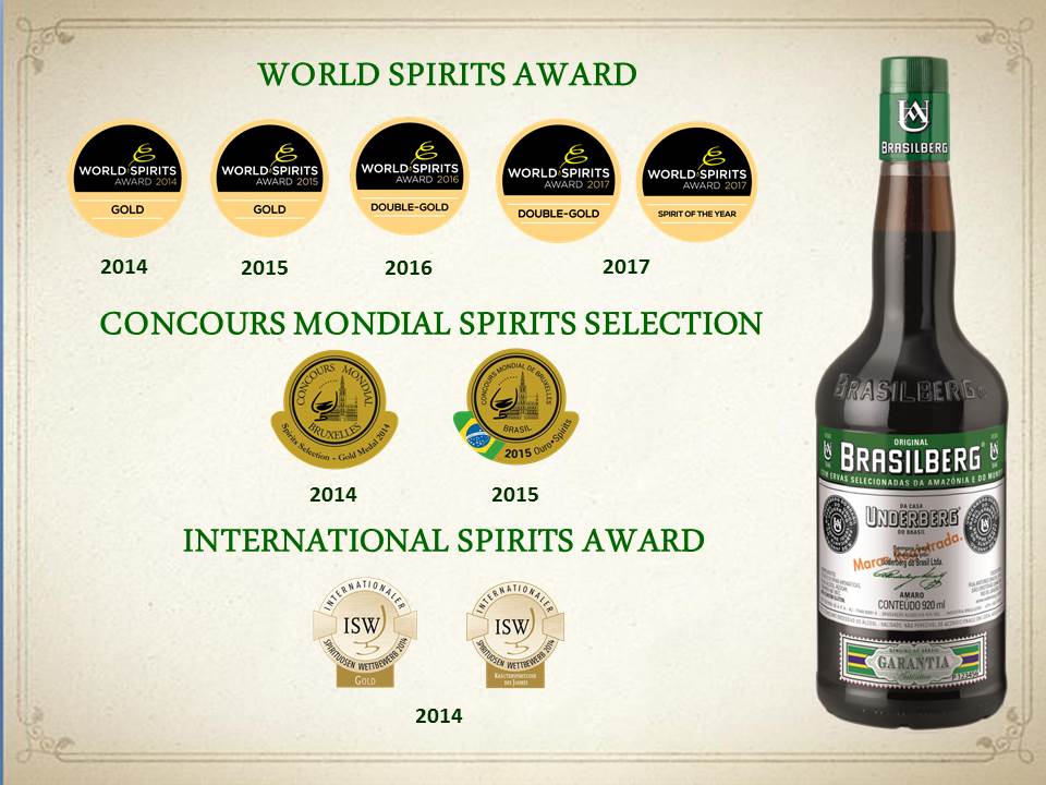 Underberg Store - Loja Virtual Underberg do Brasil - Prêmios Brasilberg